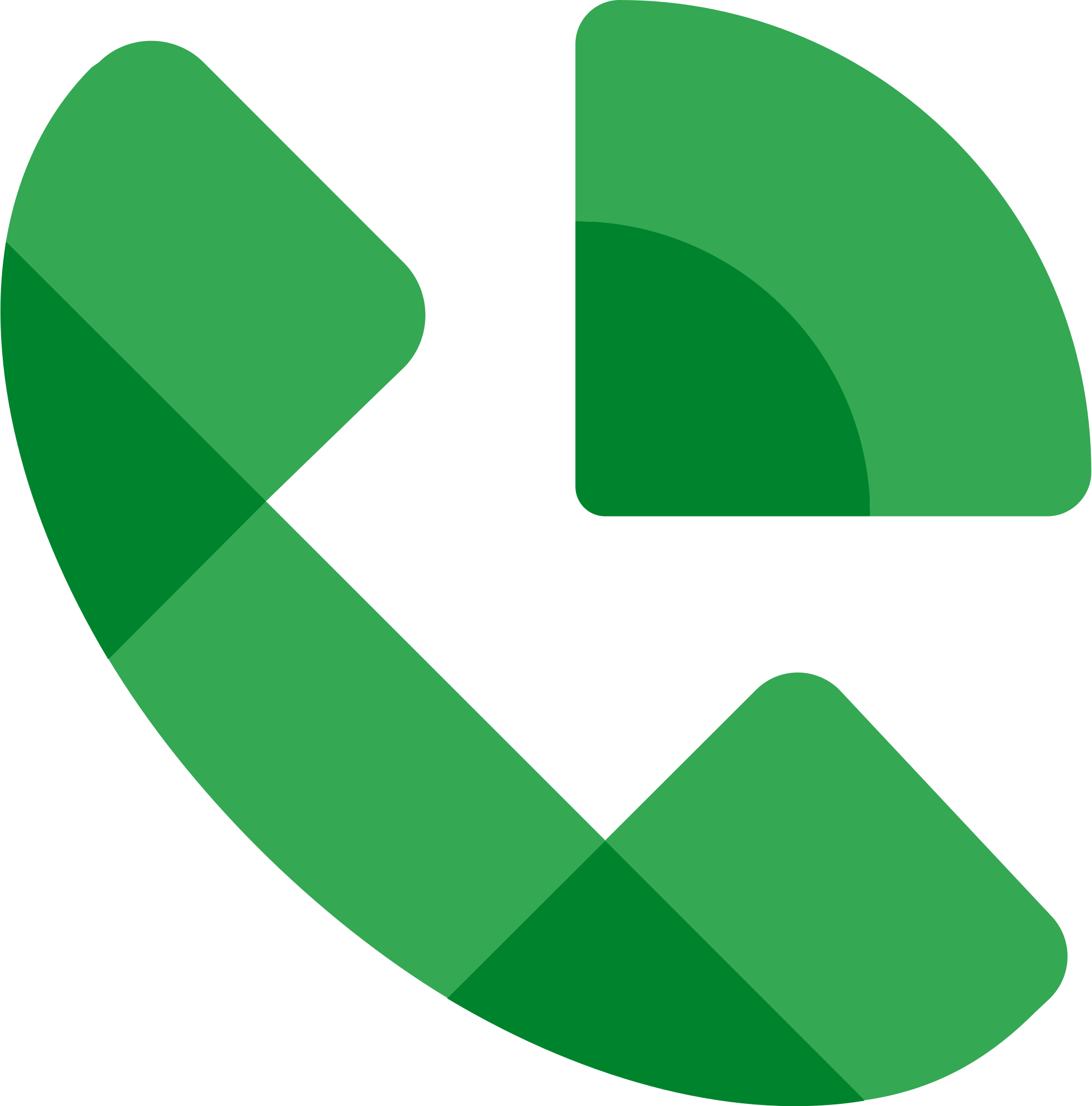 Buy Google Voice Number Online | Verified USA Google Voice for Sale